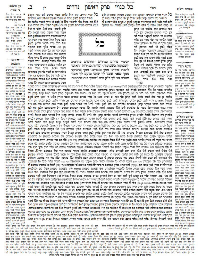 Rishonim Printed on the Daf of Mesechet Nedarim: A Closer Look – Seforimchatter Podcast